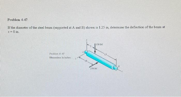 Solved Problem 4-12 Using superposition, find the deflection | Chegg.com