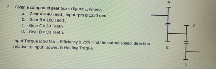 Solved 2. Given a compound gear box in figure 1, where; Gear | Chegg.com