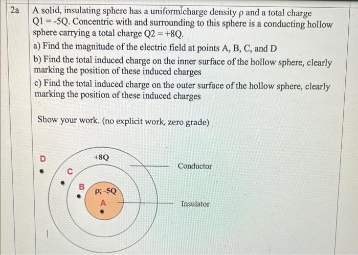 Solved A solid, insulating sphere has a uniformicharge | Chegg.com