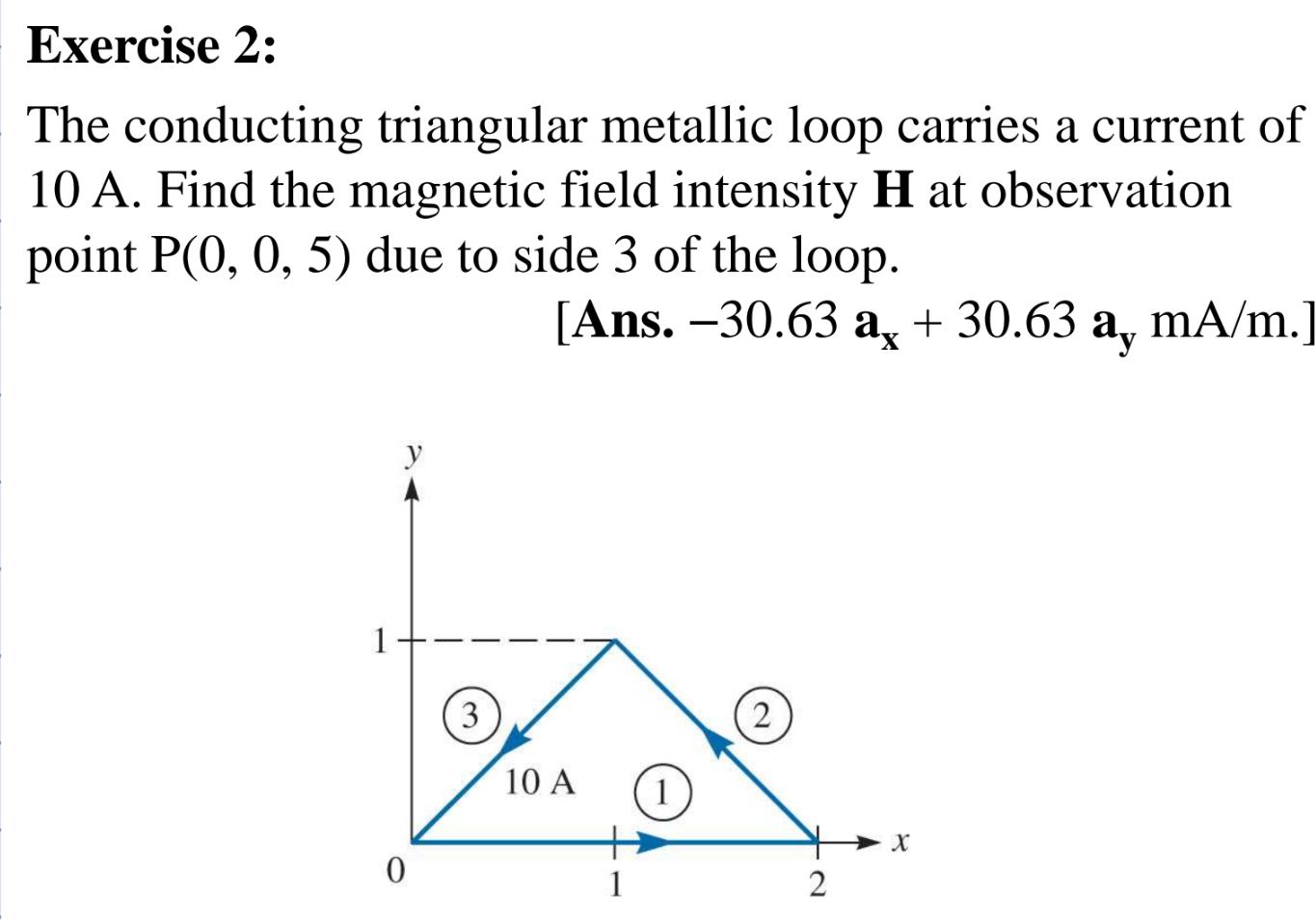Solved Exercise 2:The conducting triangular metallic loop | Chegg.com