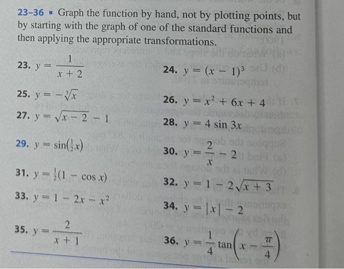 Solved 23-36 = Graph the function by hand, not by plotting | Chegg.com