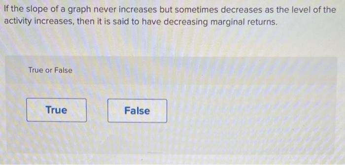 Solved If the slope of a graph never increases but sometimes | Chegg.com