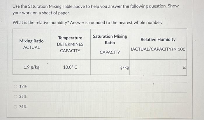 Solved Use the Saturation Mixing Table above to help you | Chegg.com