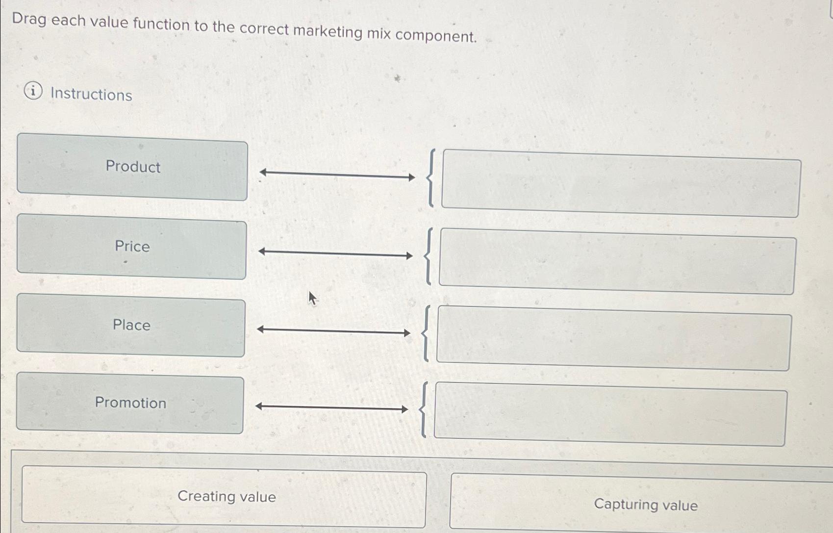 Solved Drag each value function to the correct marketing mix | Chegg.com