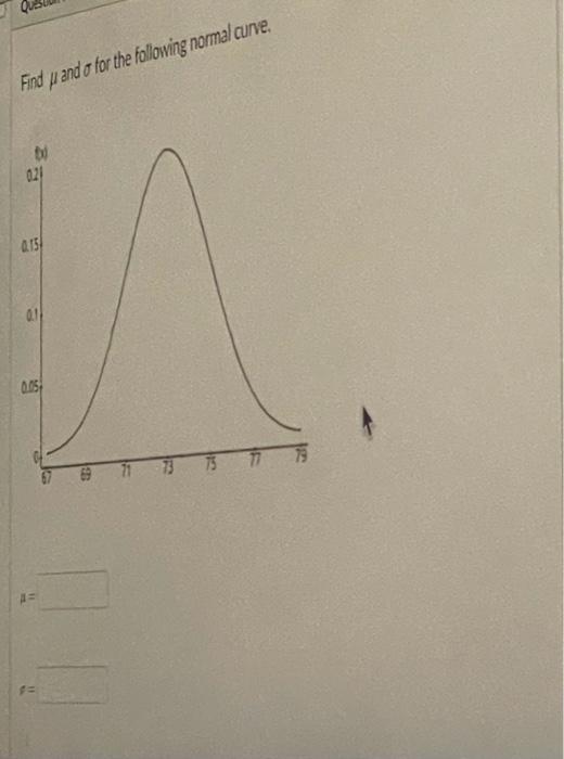 Solved Find μ and of tor the following nomal curve. | Chegg.com