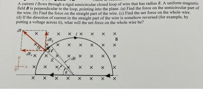 Solved A current I flows through a rigid semicircular closed | Chegg.com