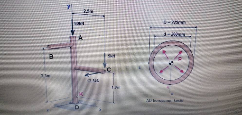 Solved The AD pipe given in the figure is built into the D | Chegg.com