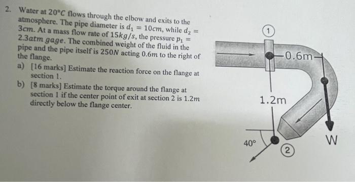 Solved 2. Water at 20∘C flows through the elbow and exits to | Chegg.com