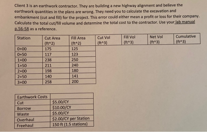 Solved Client 3 is an earthwork contractor. They are | Chegg.com