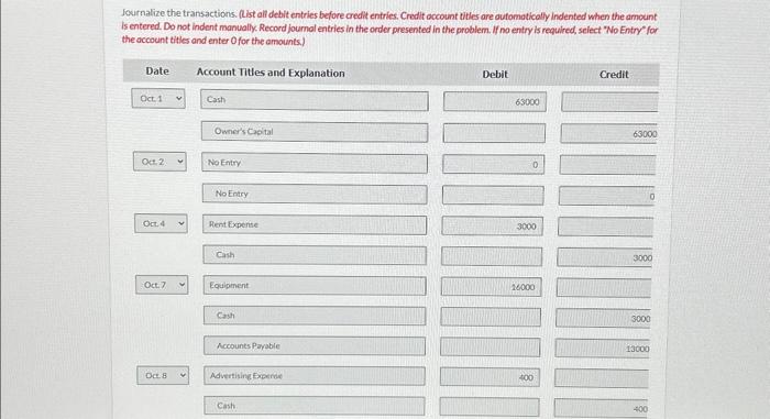 Solved what did i do wrong on the t accounts and how do i do | Chegg.com