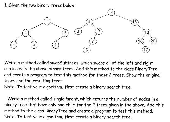 Solved Write a method called swapSubtrees, which swaps all | Chegg.com