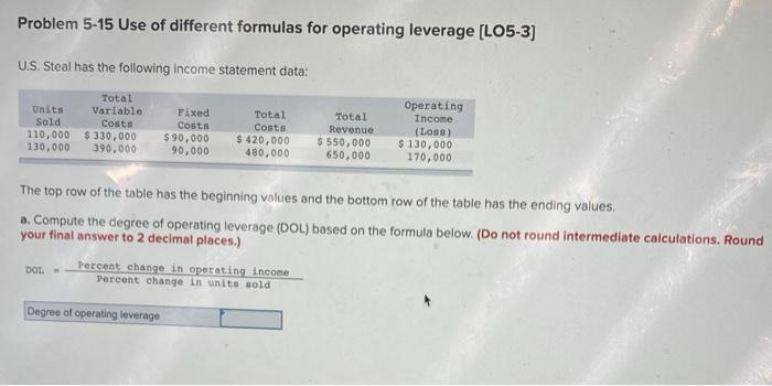 Solved Problem 5-15 Use of different formulas for operating | Chegg.com