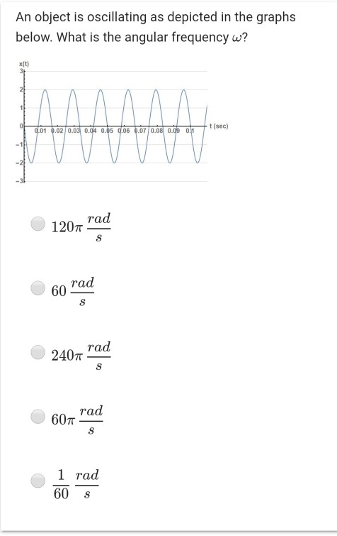 Solved An object is oscillating as depicted in the graphs | Chegg.com