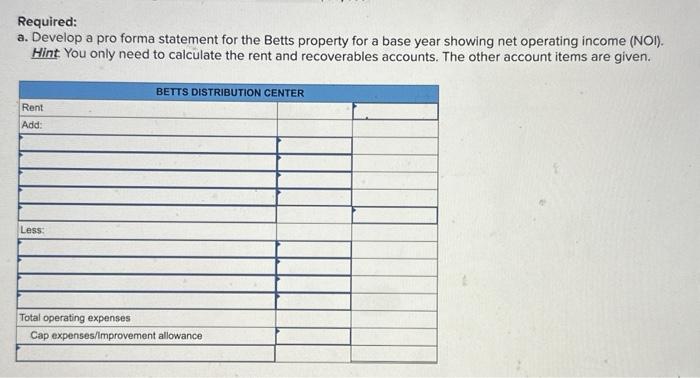 Solved You have been asked to develop a pro forma statement | Chegg.com