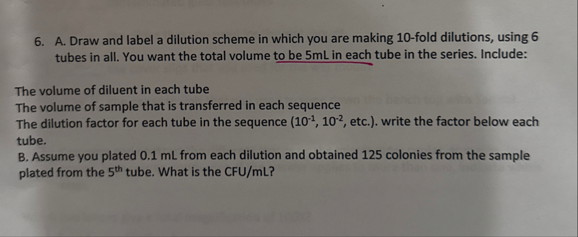 A. ﻿Draw and label a dilution scheme in which you are | Chegg.com