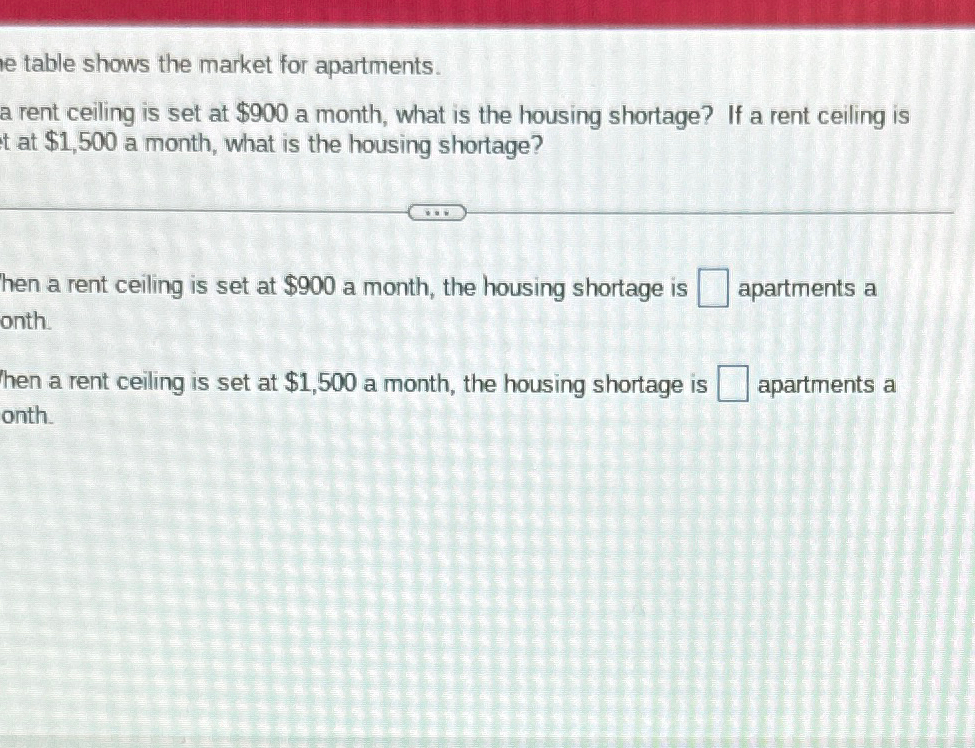 Solved table shows the market for apartments.a rent ceiling | Chegg.com