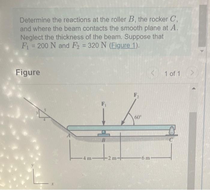 Solved Determine the reactions at the roller B, the rocker | Chegg.com