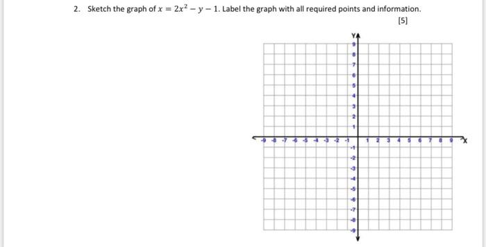 Solved 2. Sketch the graph of x=2x2−y−1. Label the graph | Chegg.com