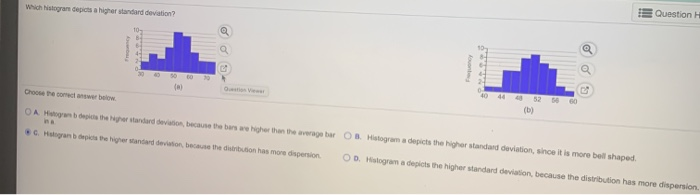 Solved Wich histogram depicts a higher standard deviation | Chegg.com