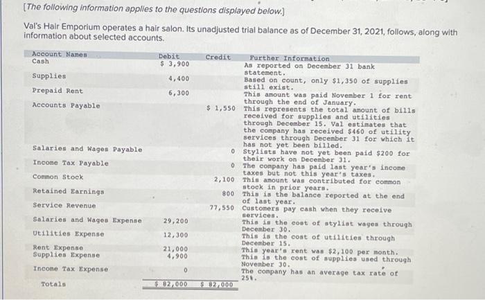 Solved 2. Name the five pairs of balance sheet and income | Chegg.com