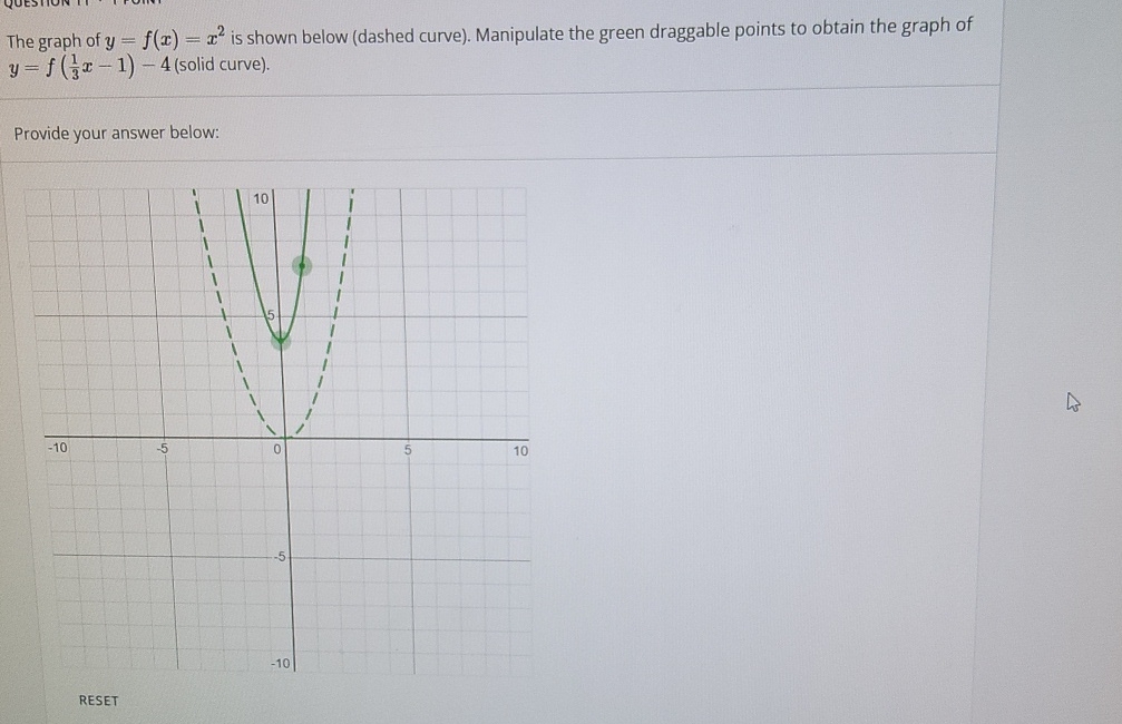 Solved The graph of y=f(x)=x2 ﻿is shown below (dashed | Chegg.com