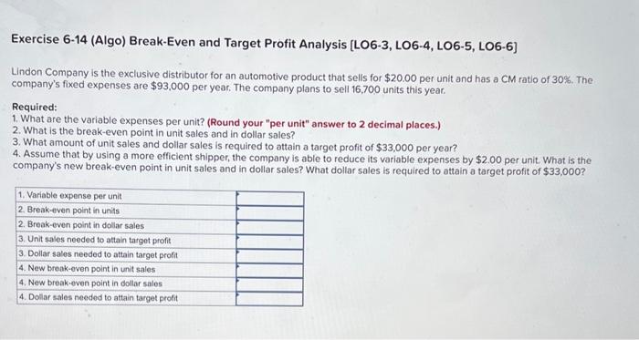 Solved Exercise 6-14 (Algo) Break-Even and Target Profit | Chegg.com