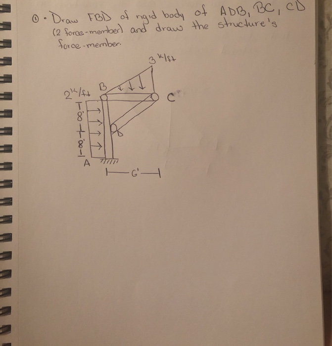 Solved • Draw FBD of rigid body of ADB, BC, CB (2 | Chegg.com