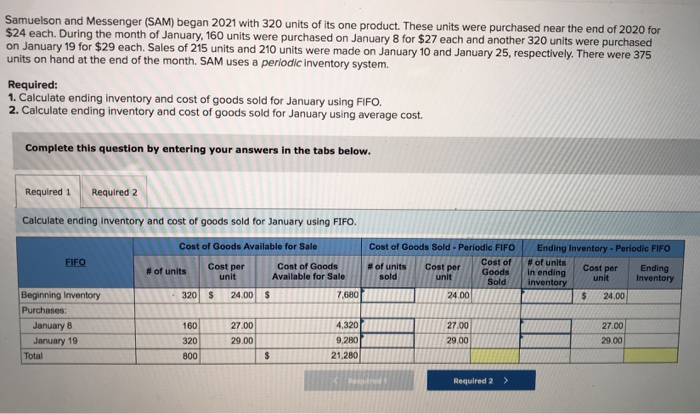 Solved Samuelson and Messenger (SAM) began 2021 with 320 | Chegg.com