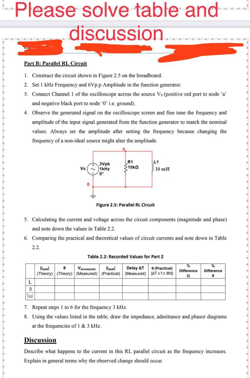 Solved Please solve table and discussion Part B: Parallel RL | Chegg.com