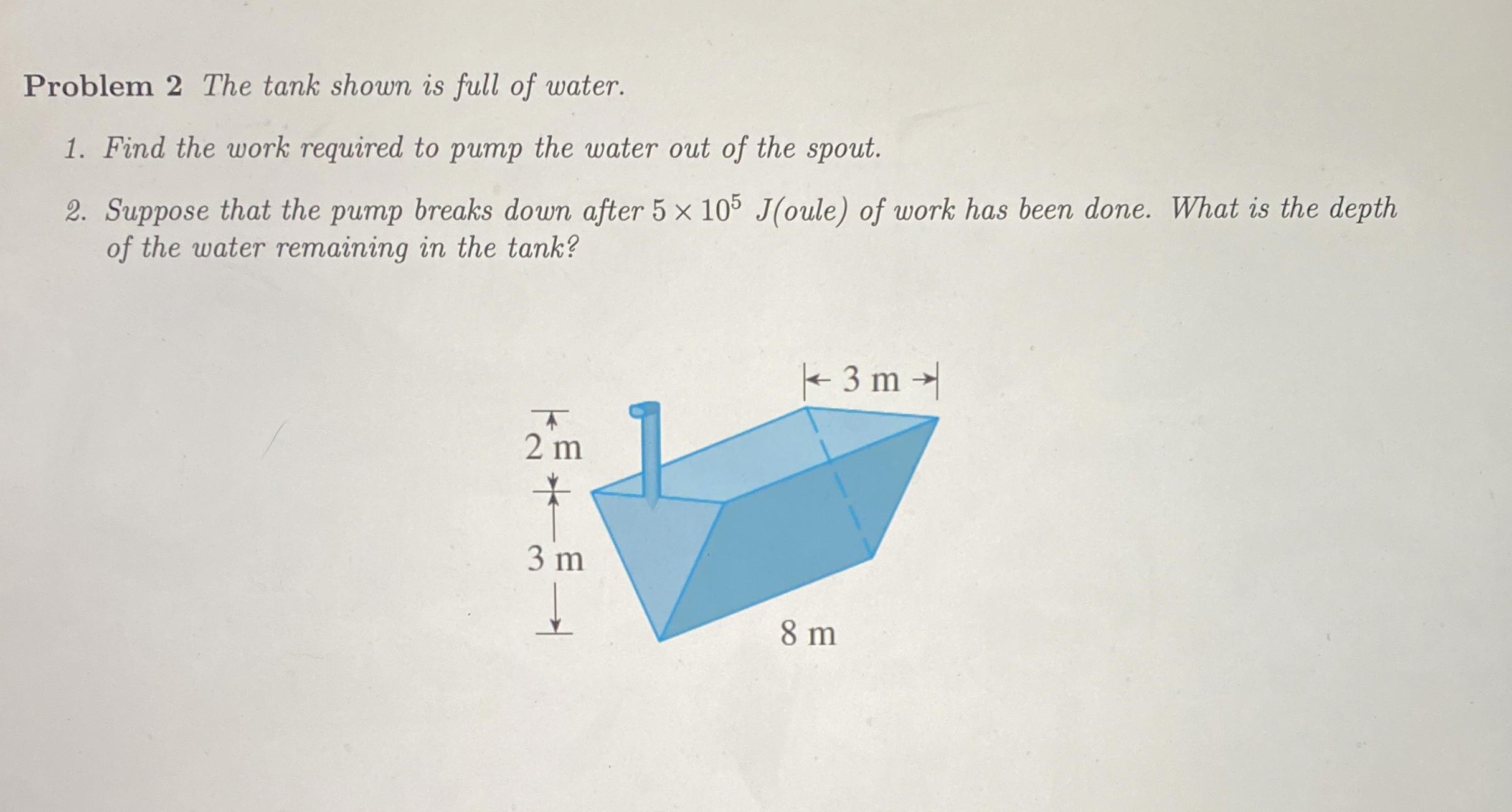 Solved Problem 2 ﻿The tank shown is full of water.Find the | Chegg.com