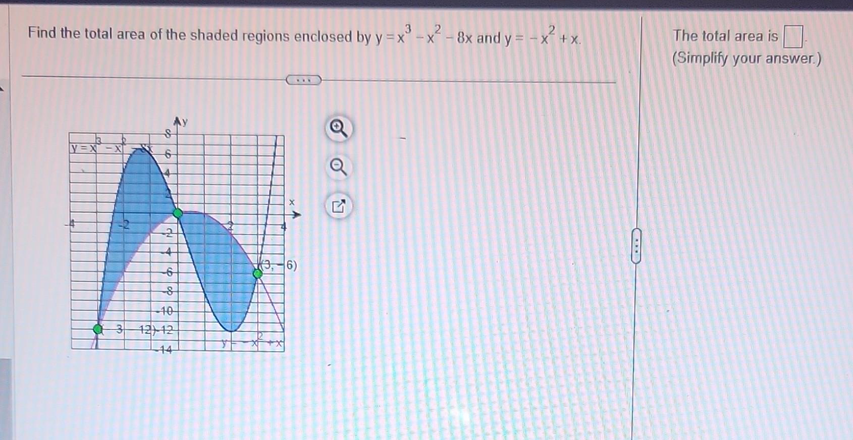 Solved Find the total area of the shaded regions enclosed by | Chegg.com