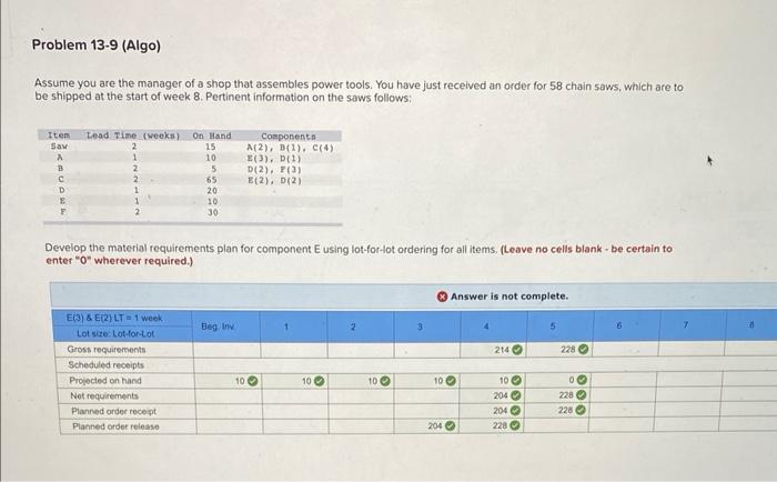 Solved Assume you are the manager of a shop that assembles | Chegg.com