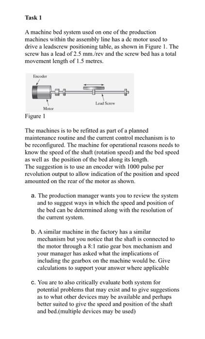 Solved Task 1 A machine bed system used on one of the | Chegg.com