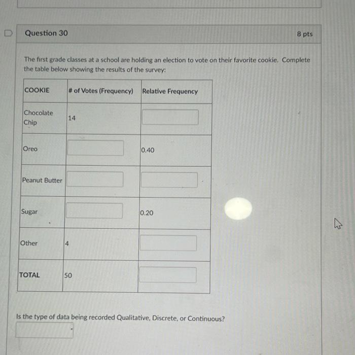 Solved Use the 5-number summary to answer the following | Chegg.com