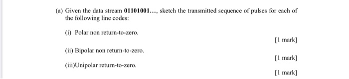 Solved (a) Given the data stream 01101001..., sketch the | Chegg.com