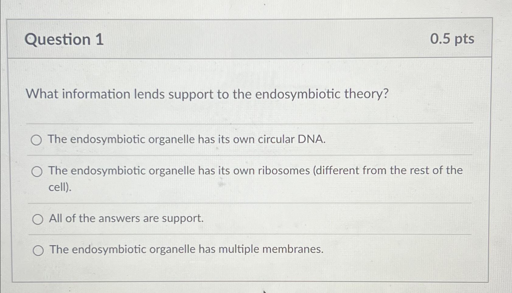 Solved Question 10.5ptsWhat information lends support to the | Chegg.com