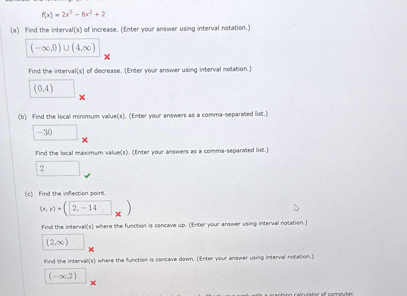 Solved f(x)=2x3-6x2+2(a) ﻿Find the interval(s) ﻿of increase. | Chegg.com