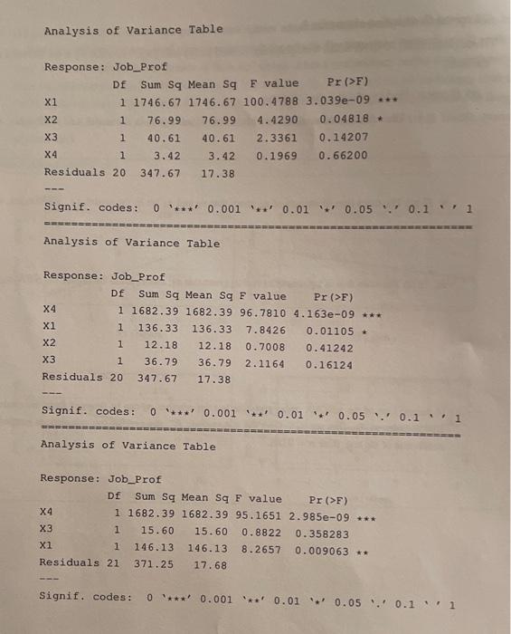 (28 points) Continuation of question 3 : Three | Chegg.com