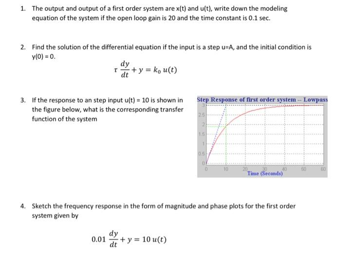 Solved 1. The output and output of a first order system are | Chegg.com