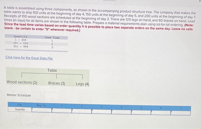 Solved A table is assembled using three components, as shown | Chegg.com