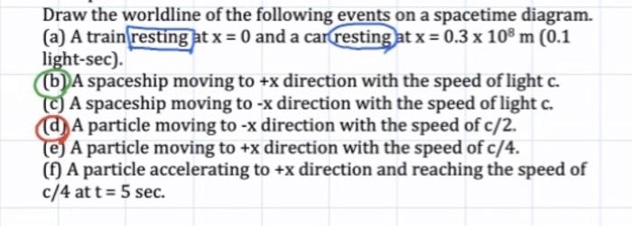 Solved Draw the worldline of the following events on a | Chegg.com