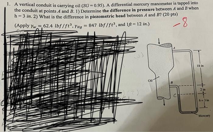 Solved A vertical conduit is carrying oil (SG=0.95). A | Chegg.com