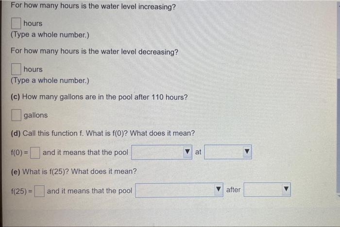 Solved The graph shows water in a swimming pool over time. | Chegg.com