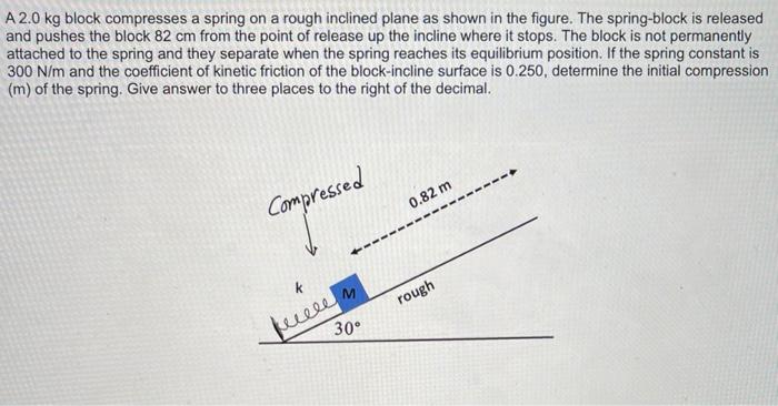 Solved A 2.0 kg block compresses a spring on a rough | Chegg.com