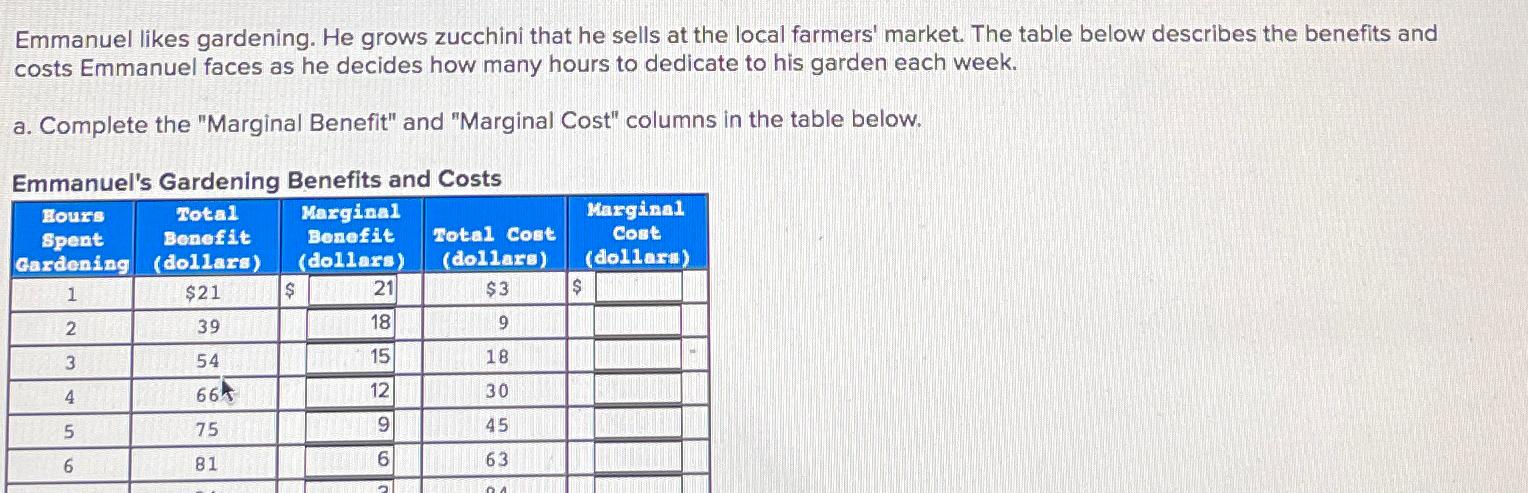 Solved Emmanuel likes gardening. He grows zucchini that he | Chegg.com