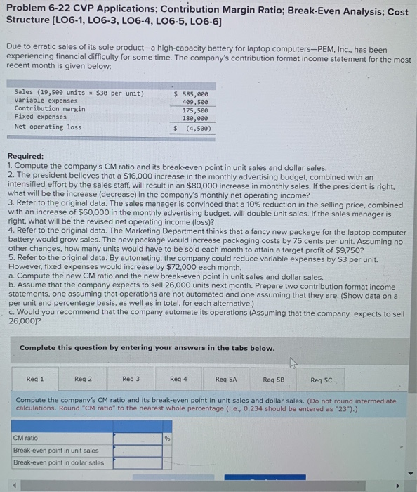 Solved Problem 6-22 CVP Applications; Contribution Margin | Chegg.com
