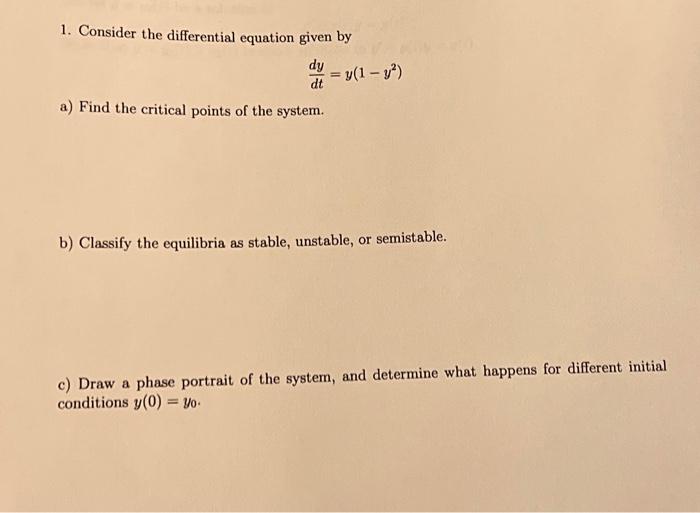 Solved 1. Consider the differential equation given by dy dt | Chegg.com