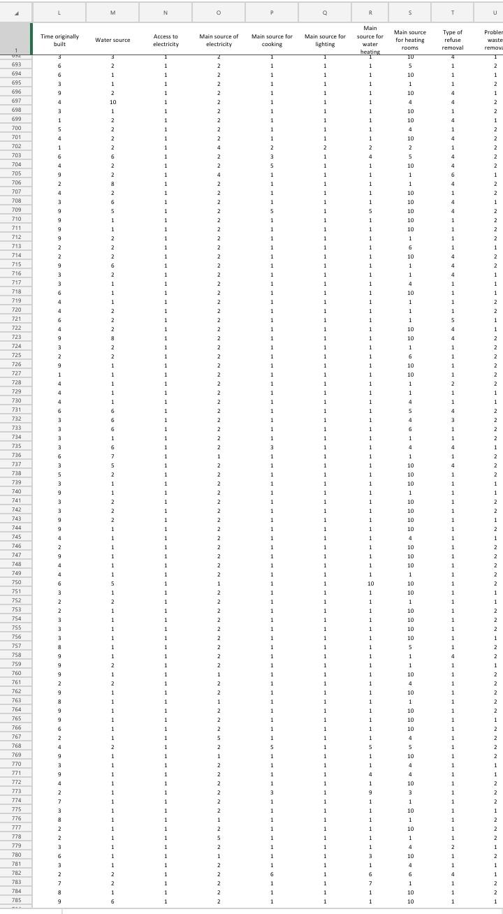 Solved proposal. - In Project B you will be given a | Chegg.com