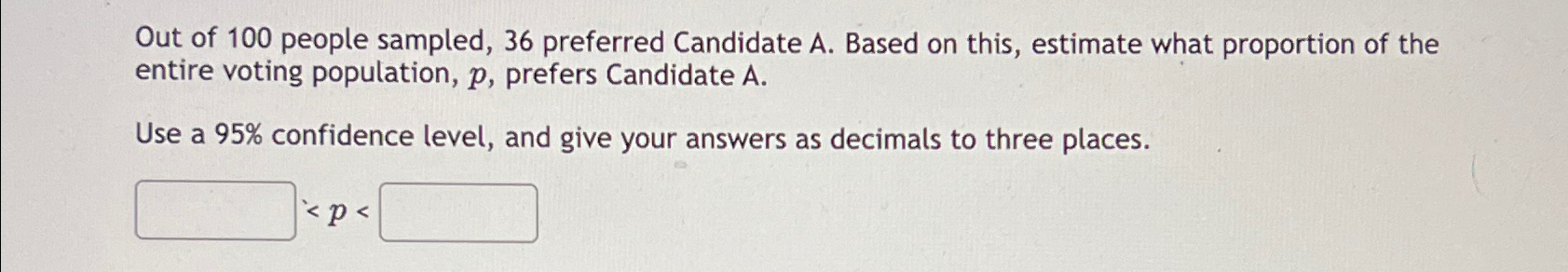 Solved Out of 100 ﻿people sampled, 36 ﻿preferred Candidate | Chegg.com