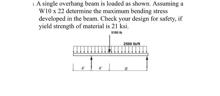 Solved 1. A single overhang beam is loaded as shown. | Chegg.com